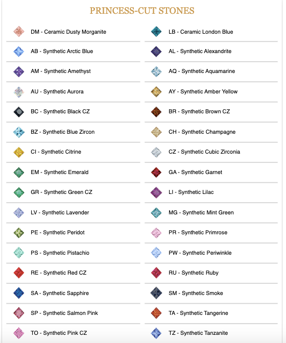 Titanium Princess Cut Gem Threaded Attachment – Cherrycore